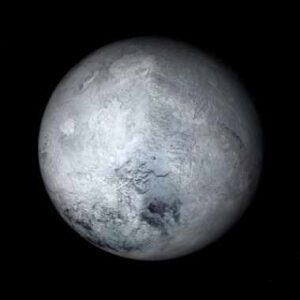The Planets In Order (Including Dwarf Planets) - Backyard Stargazers